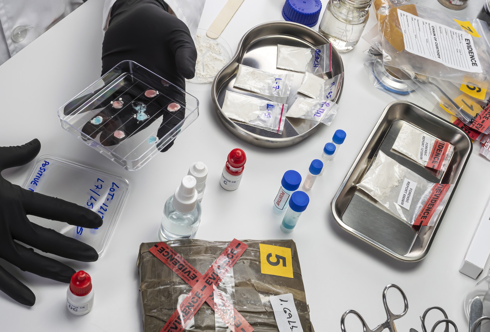 Narcotics – Aiken County Sheriff's Office